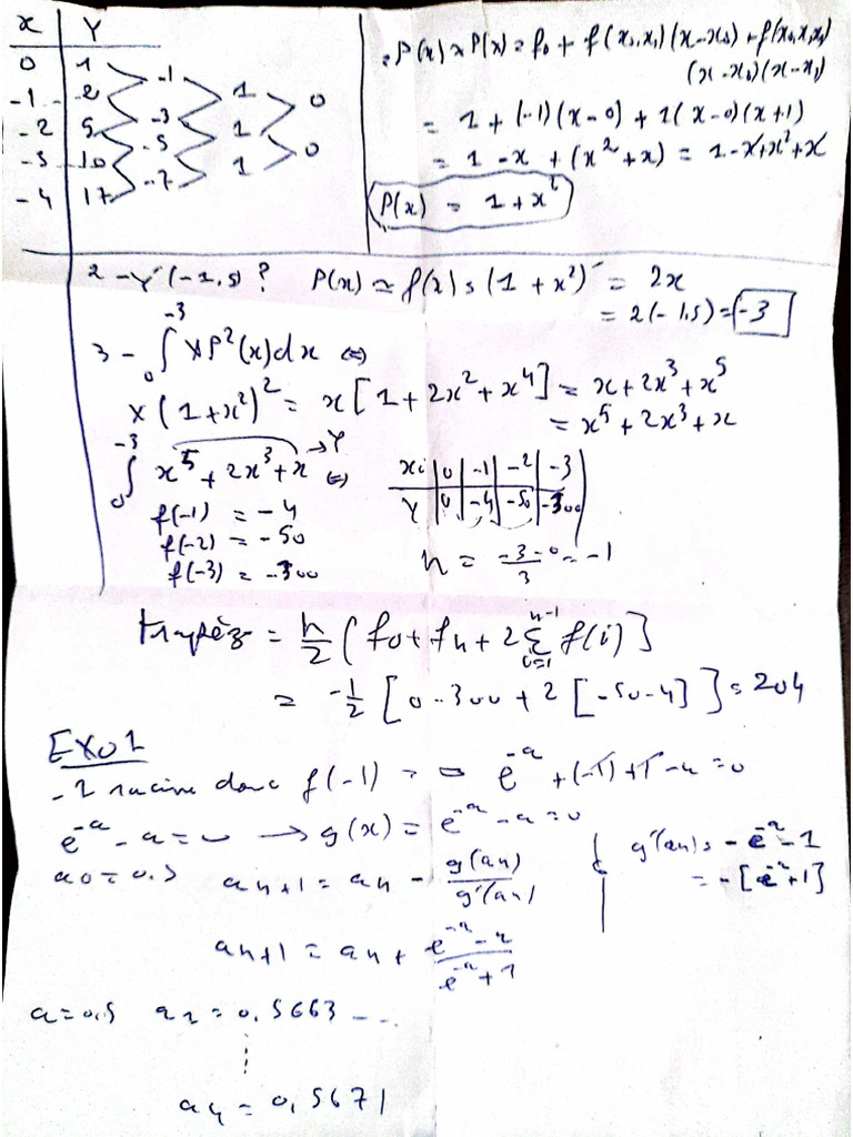 Corrige Interro Mna | PDF