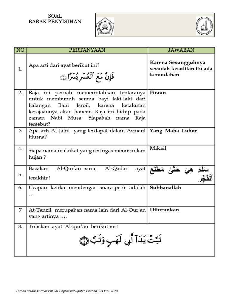 LCC Penyisihan 1 Th. 2023 | PDF