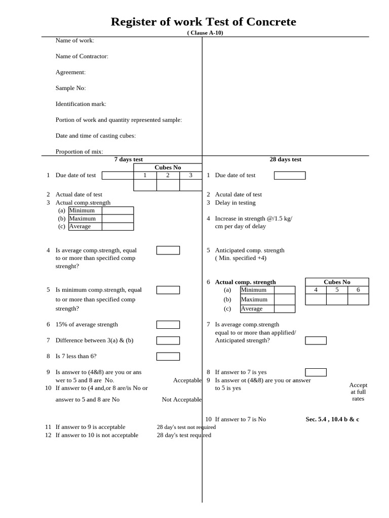 Test Register Format | PDF