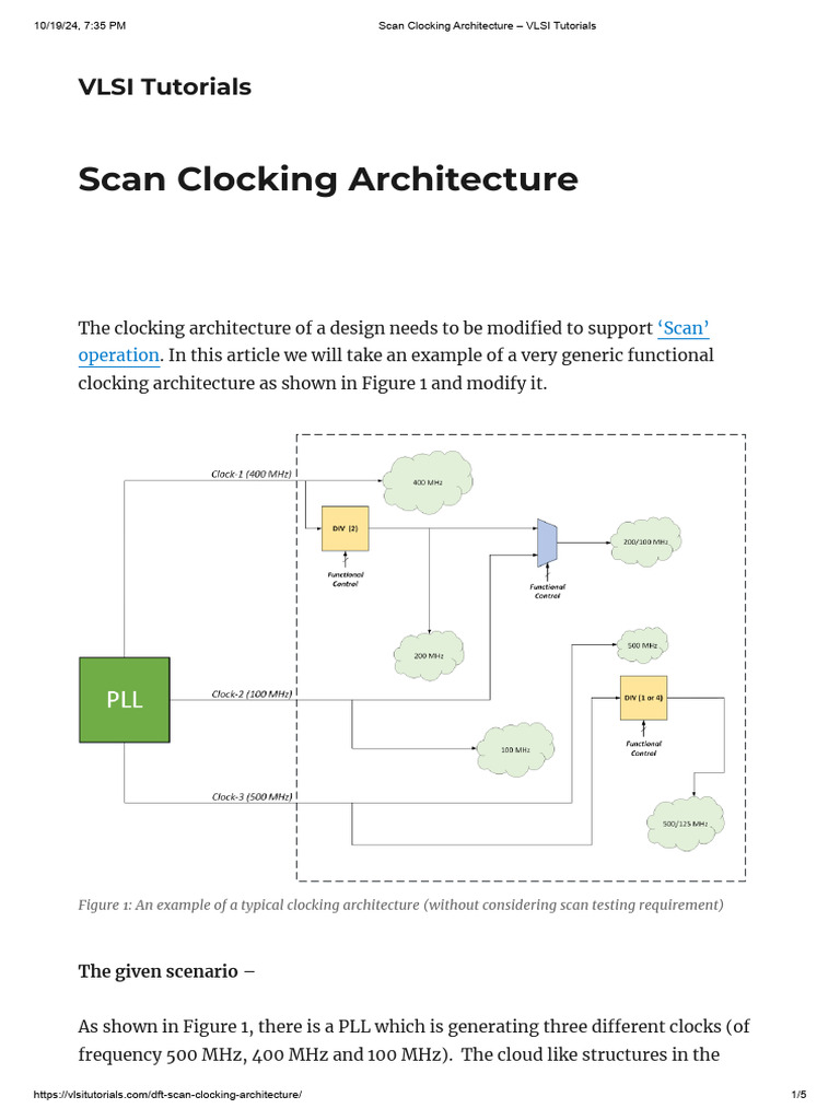 Scan Clocking Architecture - VLSI Tutorials-3 | PDF | Electronic ... Scan Clocking Architecture - VLSI Tutorials-3 | PDF | Electronic ...