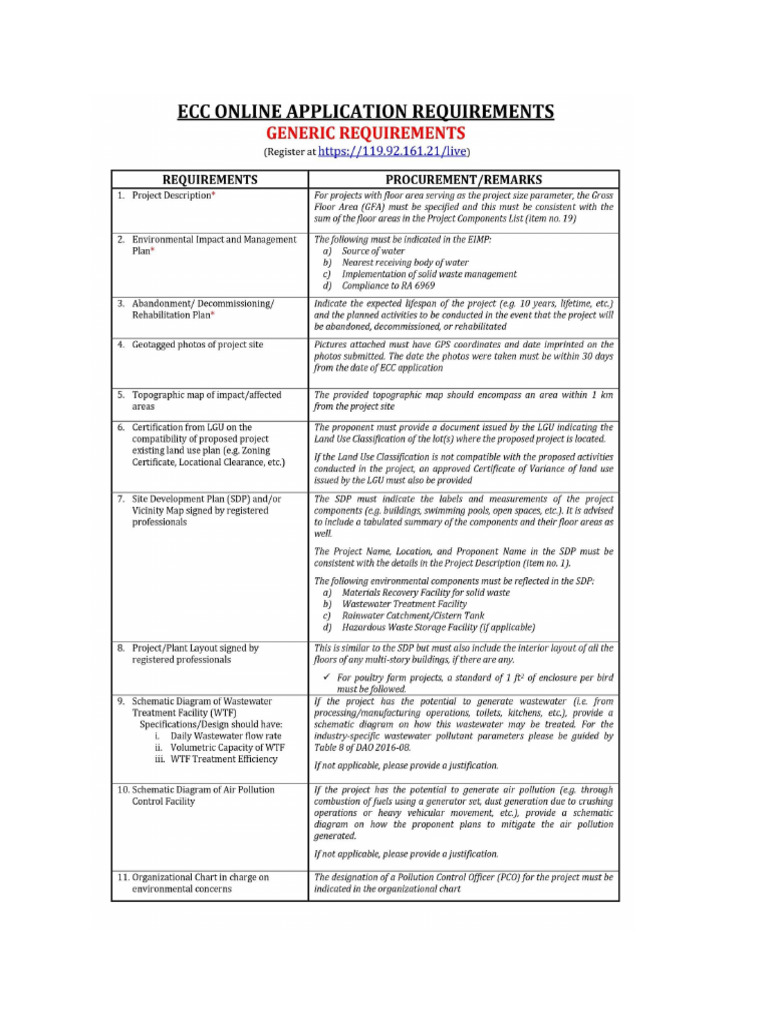 Requirements 1 For Ecc | PDF