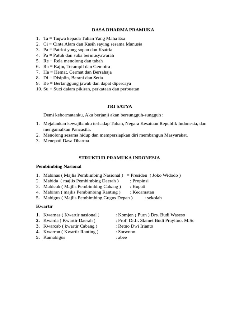 Dasa Dharma Pramuka dan Tri Satya | PDF