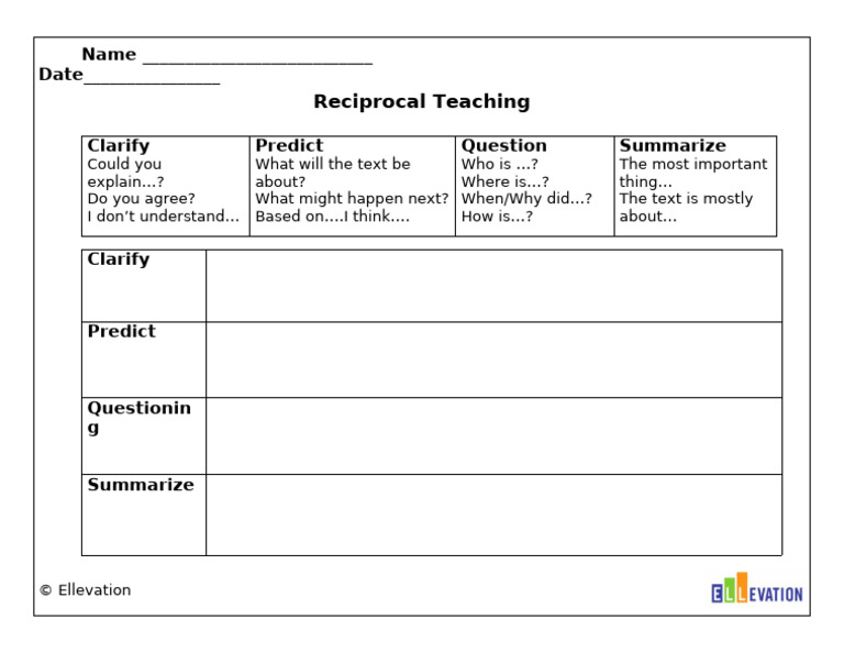 Reciprocal Teaching Strategies Guide | PDF | Philosophy | Language Arts ...