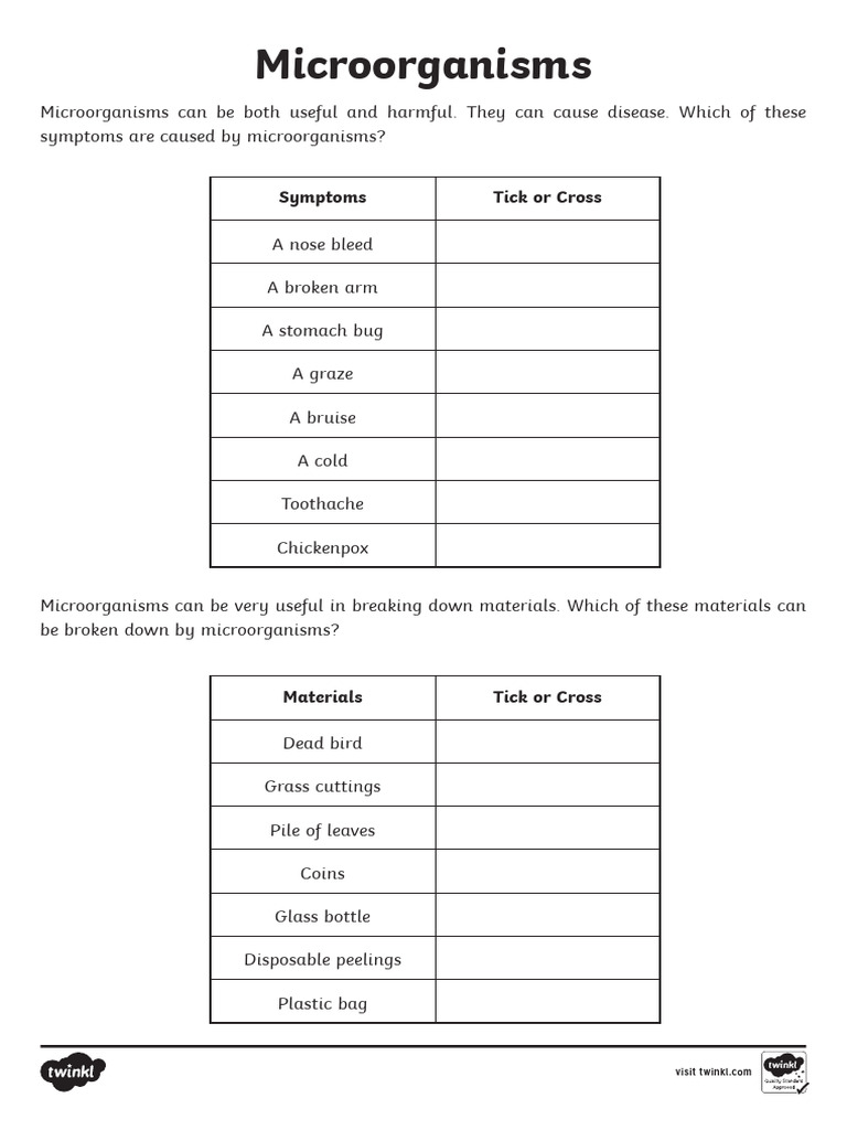 t2 S 118 Microorganisms Activity Sheet - Ver - 7 | PDF | Home & Garden ...