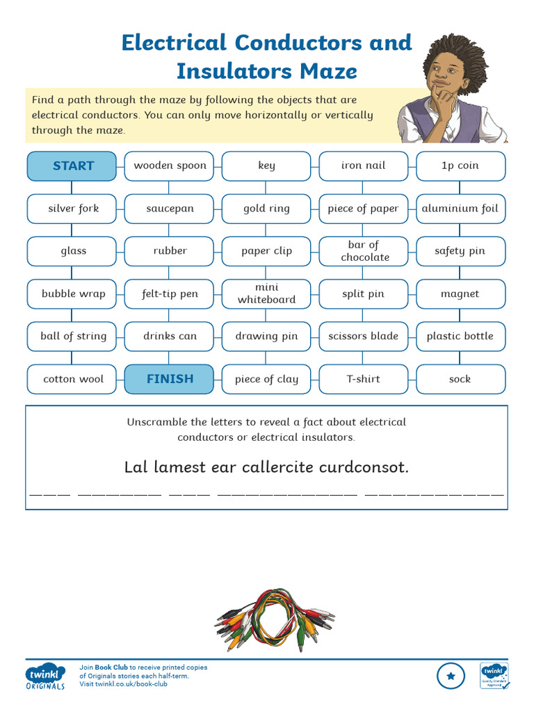 t-sc-1634646899-electrical-conductors-and-insulators-differentiated ...