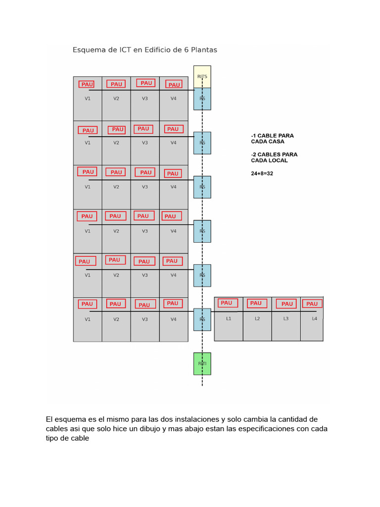 Recuperacion Uf2 Mp01 | PDF