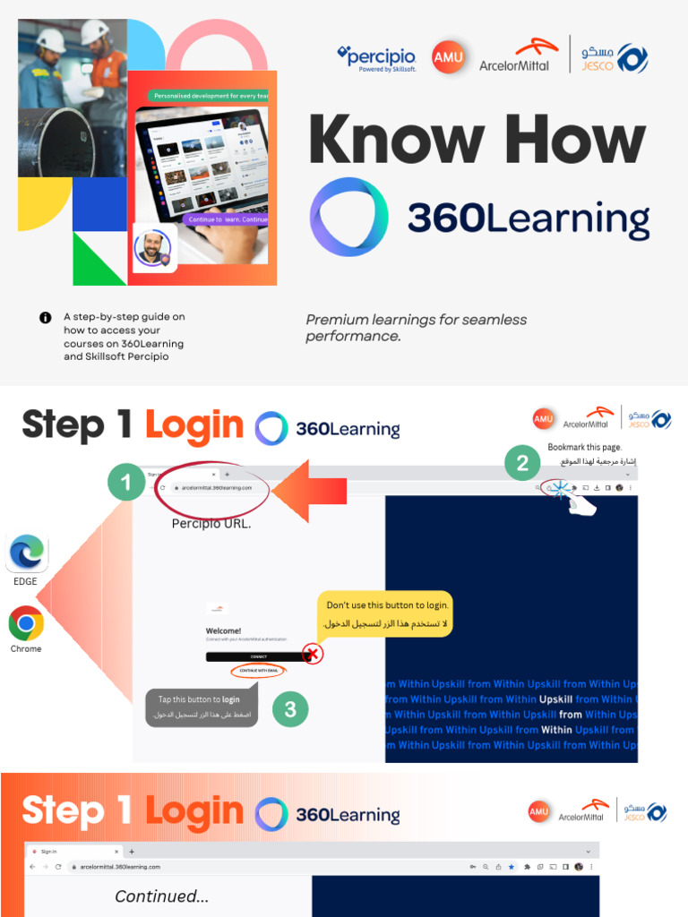 360 Cheat Sheet | PDF