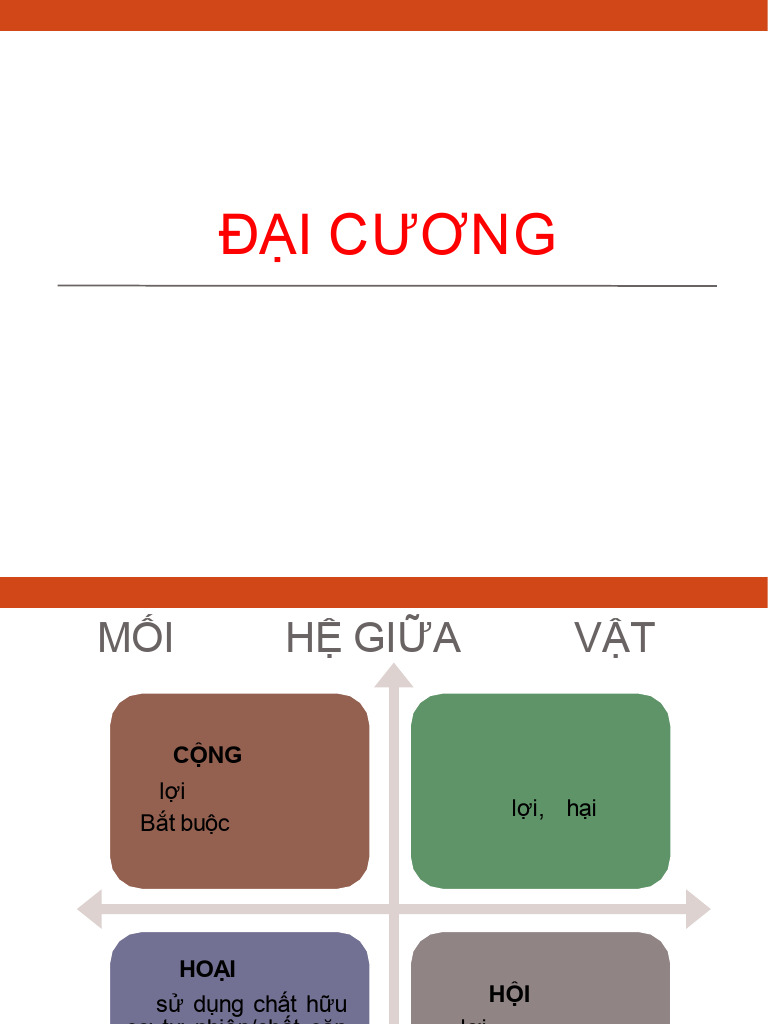 Bai 10 Dai Cuong Ky Sinh Trung | PDF