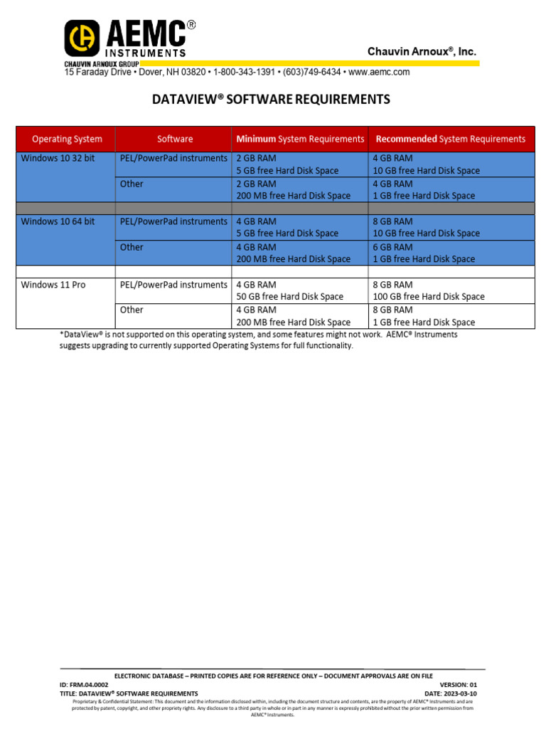 DataView® Software Requirements | PDF | Random Access Memory | Computer ...