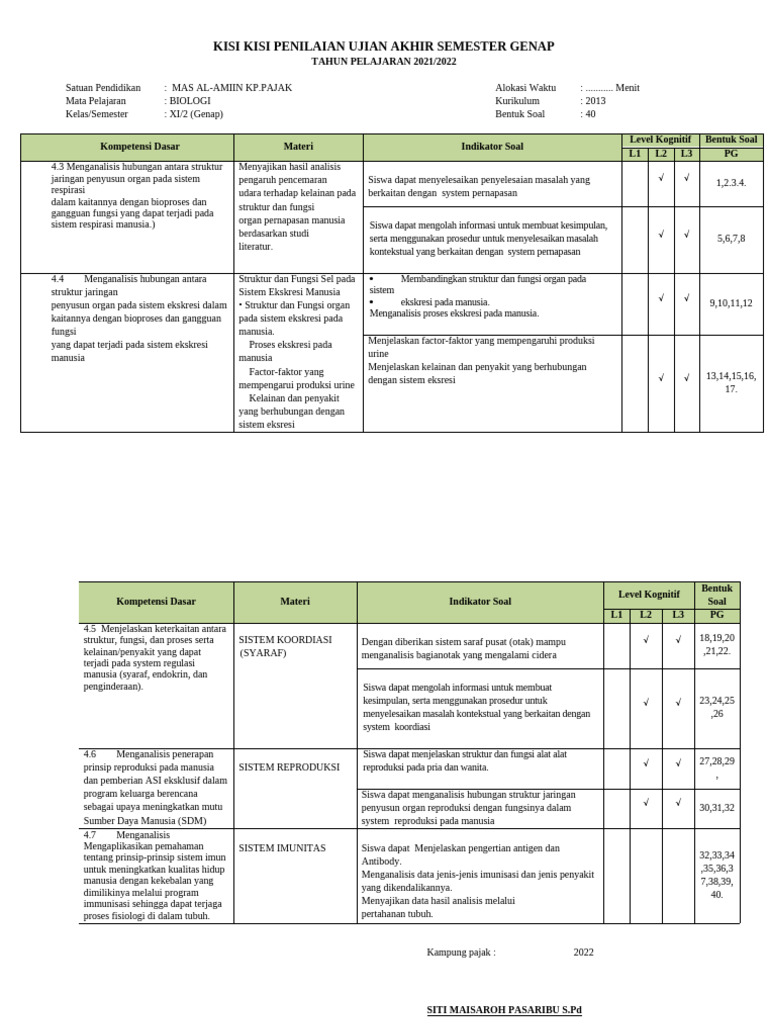 Kisi Kisi Uas Biologi Kelas Xi Sem Genap | PDF