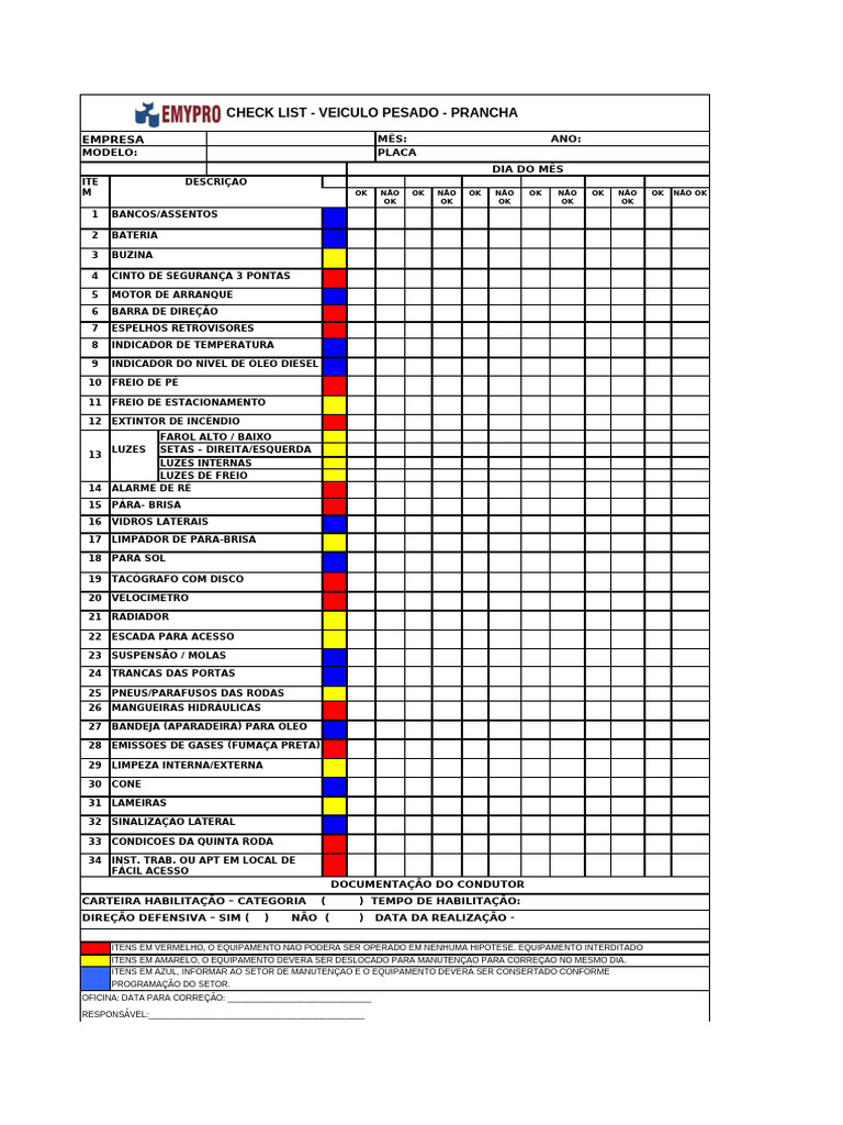Check - List Carreta Prancha | PDF
