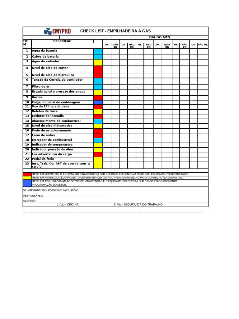 Check - List Empilhadeira a Gás | PDF
