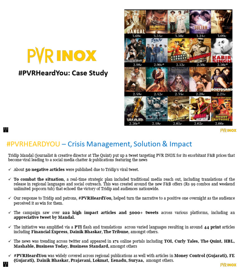 PVR Heard You | PDF