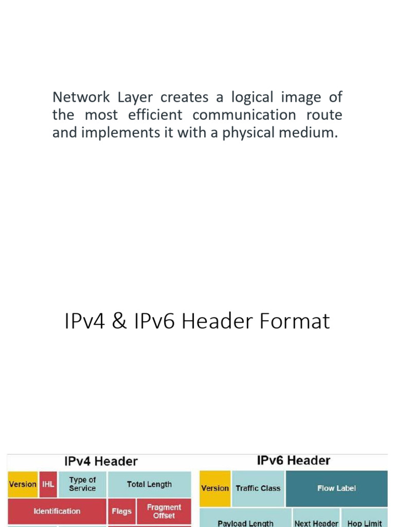 3. IPv4, IPv6 | PDF | Internet Protocols | I Pv6