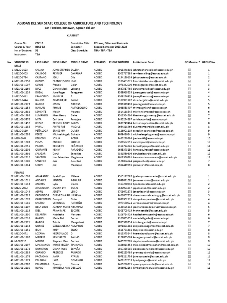 CEC 10 CE Laws Ethics and Contracts BSCE 3A | PDF