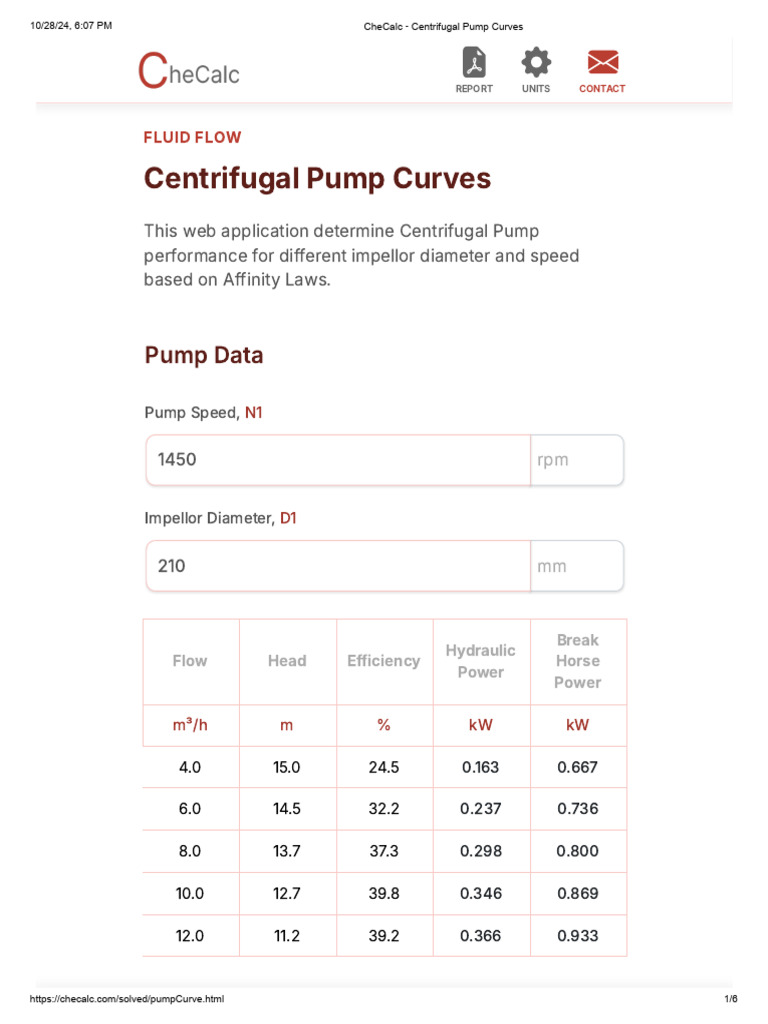 CheCalc Centrifugal Pump Curves | PDF | Pump | Chemical Engineering