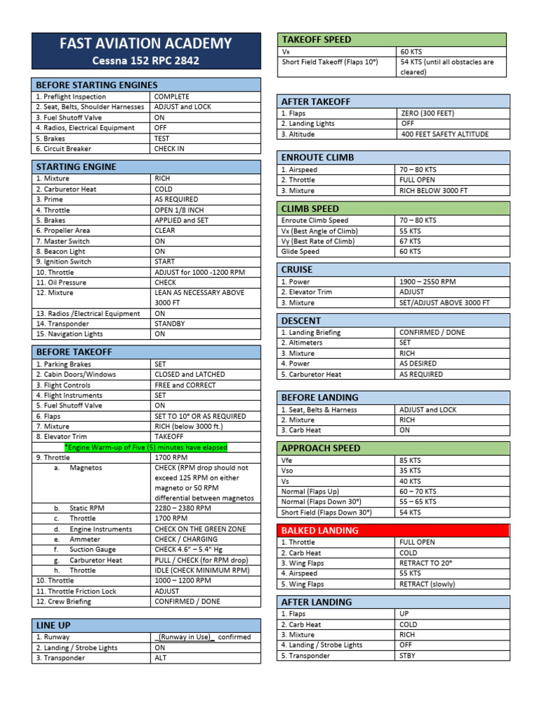 c152 Checklist | PDF | Carburetor | Throttle