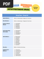 Pearinda Plus C2202 | PDF | Medicine | Causes Of Death