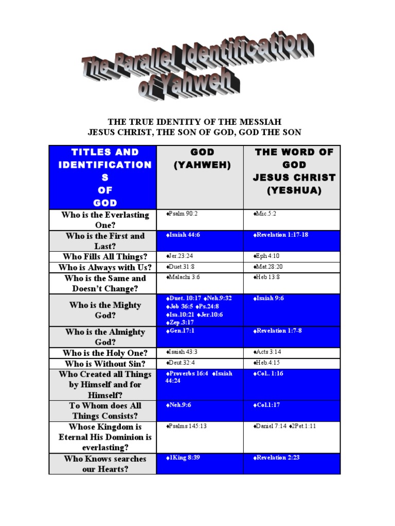 Trinity Chart - Parallel Identification of Yahweh and The Son of God ...