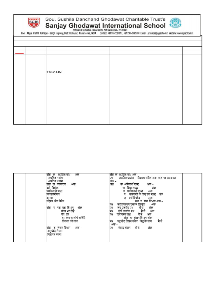 6E P MID TERM SYLLABUS-2 | PDF