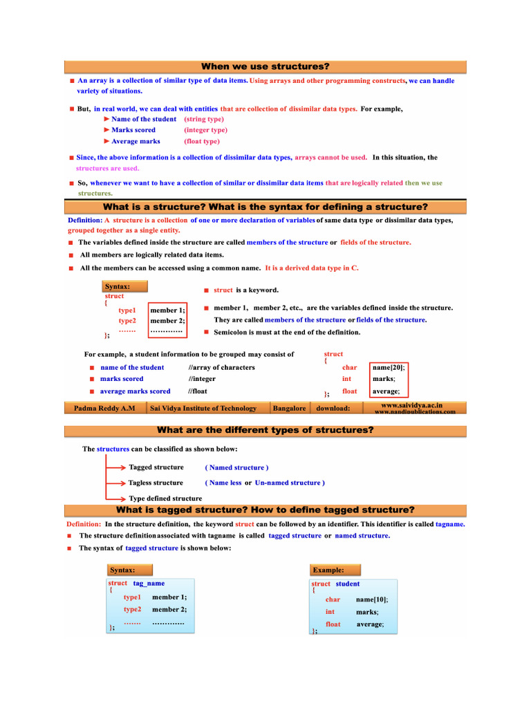 Ds Notes 2024 Module 1 | PDF