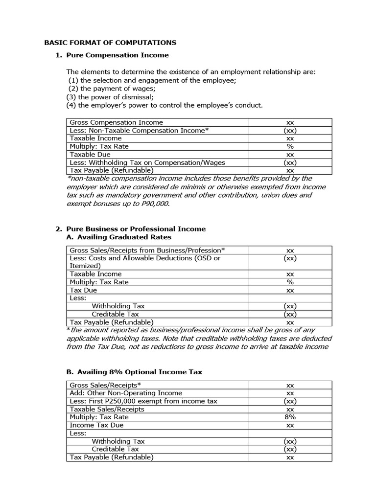 Basic Format of Computations | PDF | Taxes | Income Tax