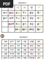 Jolly Phonics Words List | PDF