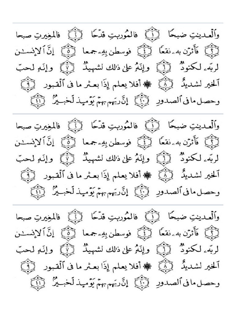 LKPD Surah Al-Adiyat | PDF