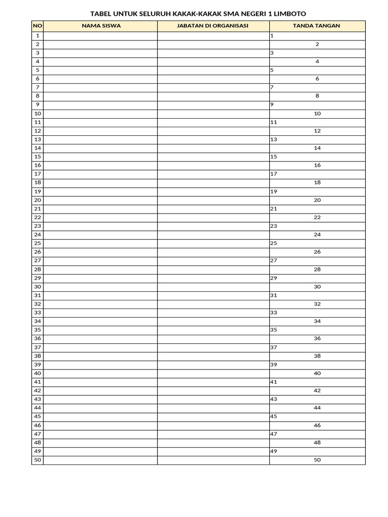 Tabel PLS Intan | PDF