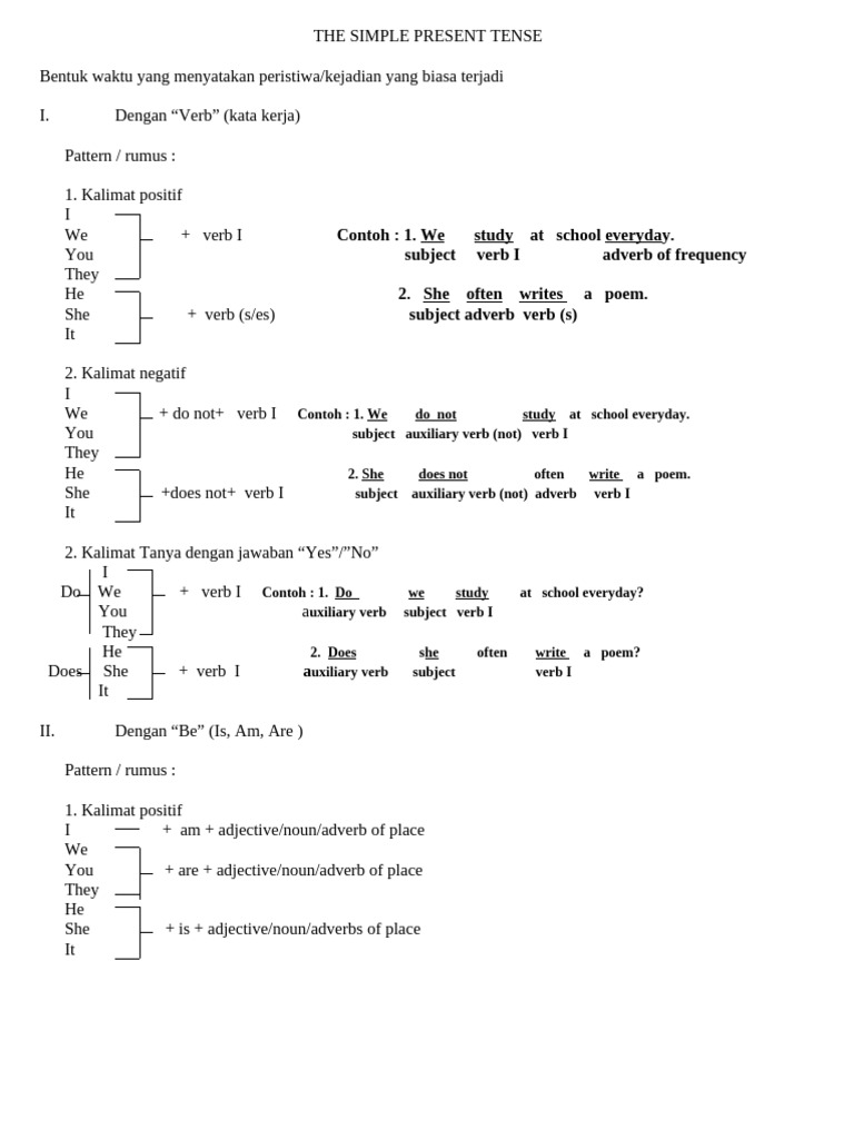 THE SIMPLE PRESENT TENSE | PDF | Adjective | Verb