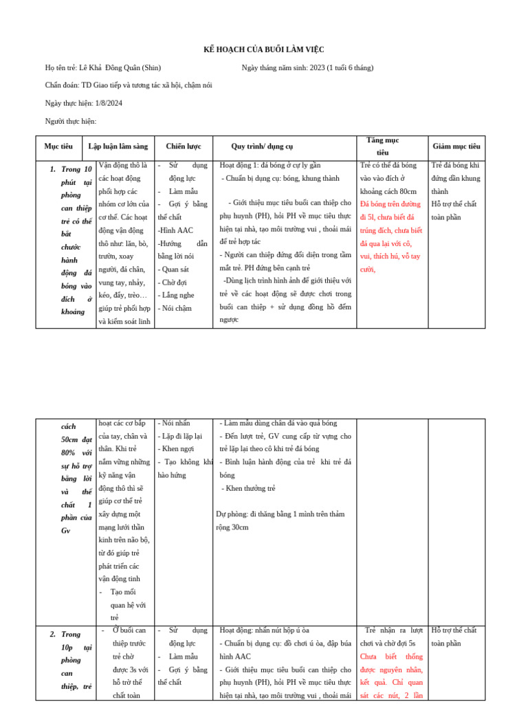 KẾ HOẠCH ASD SHIN 1824 | PDF
