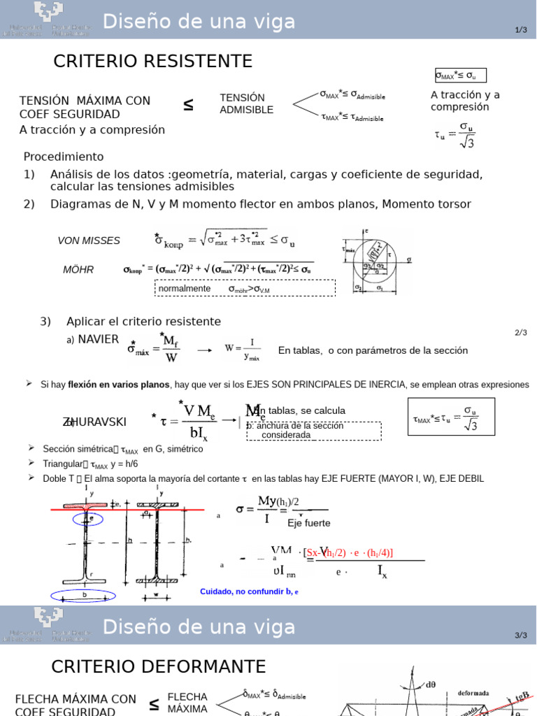 Diseño de Una Viga Criterio Resistente y Deformante | PDF | Viga (Estructura) | Mecánica de ...