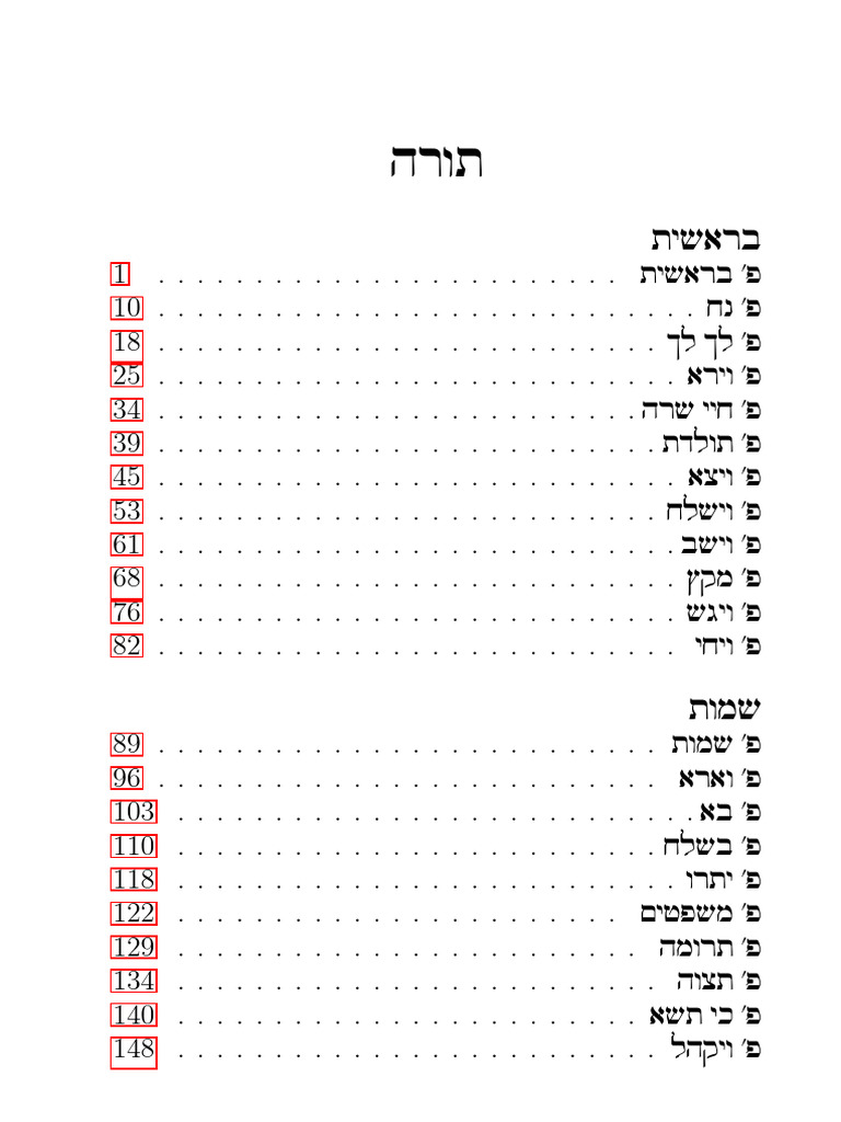 Thora | PDF