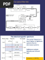 Experiment-3 Measurement of Numerical Aperture | PDF | Optical Fiber ...