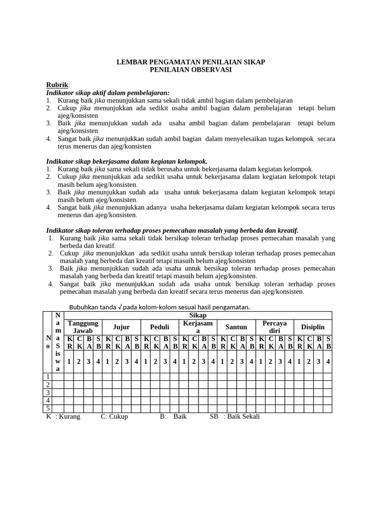 Lembar Penilaian Sikap dan Keterampilan | PDF