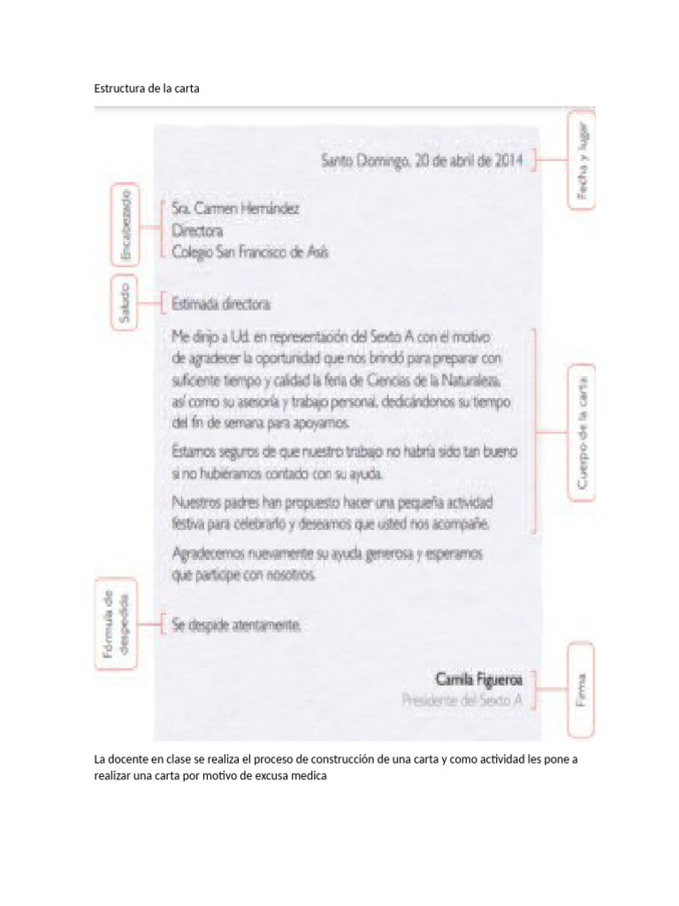 Estructura de la carta y actividad | PDF