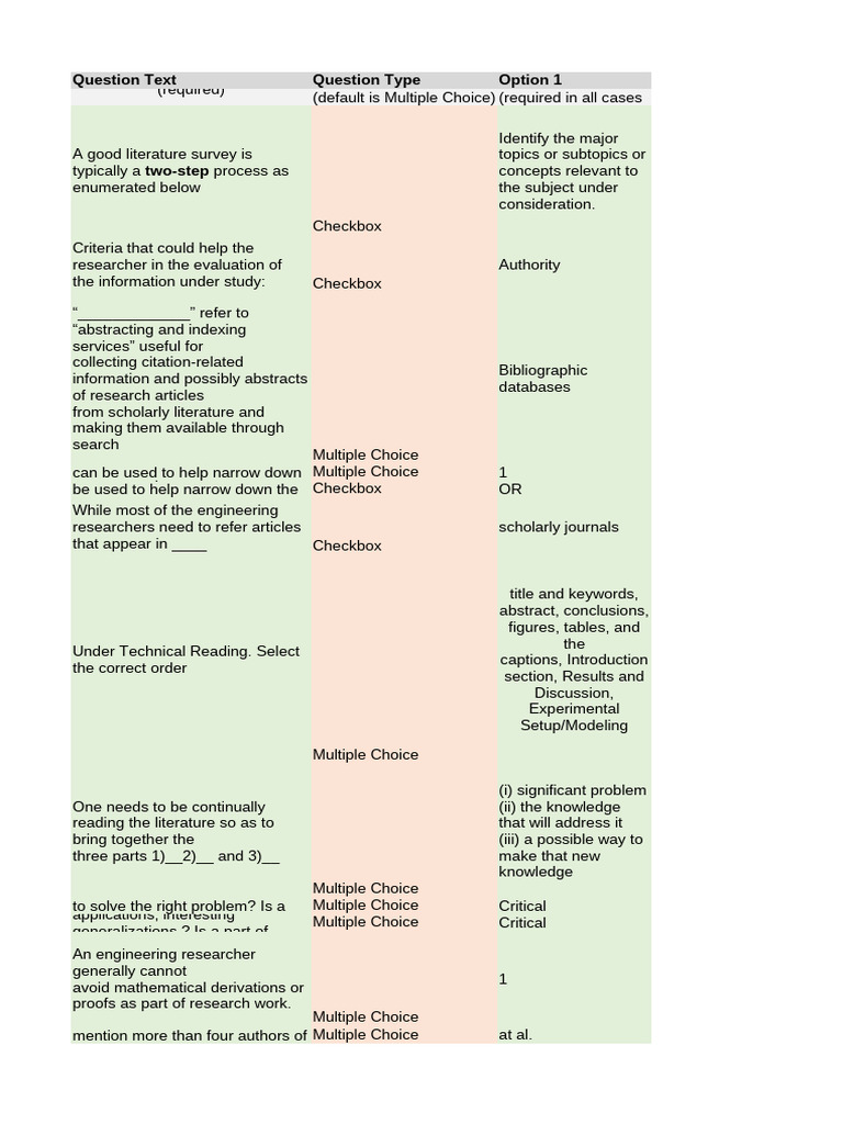 QuizizzSampleSpreadsheetUpdated v2 | PDF | Multiple Choice | Abstract ...