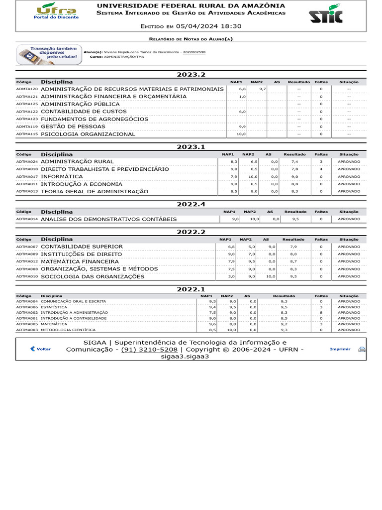 Relatório de Notas - Administração UFRAM | PDF | Contabilidade ...