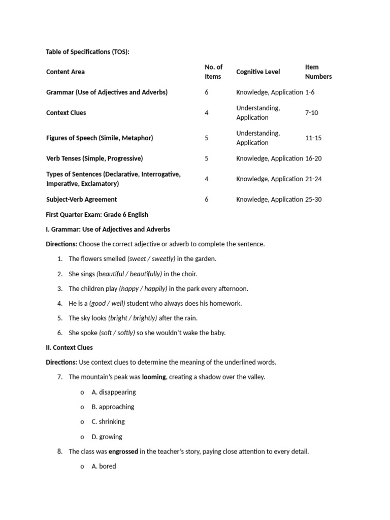 Table of Specifications | PDF | Verb | Adverb