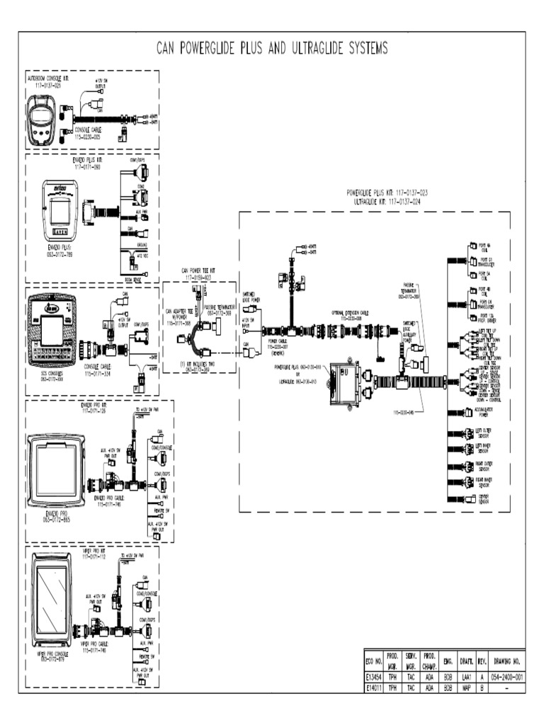 054-2400-001-B - AutoBoom - CAN Powerglide Plus and Ultraglide Systems ...