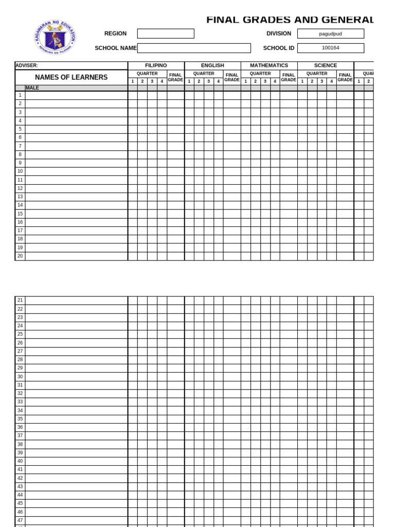 Grade 7-10 Final Grades Summary | PDF