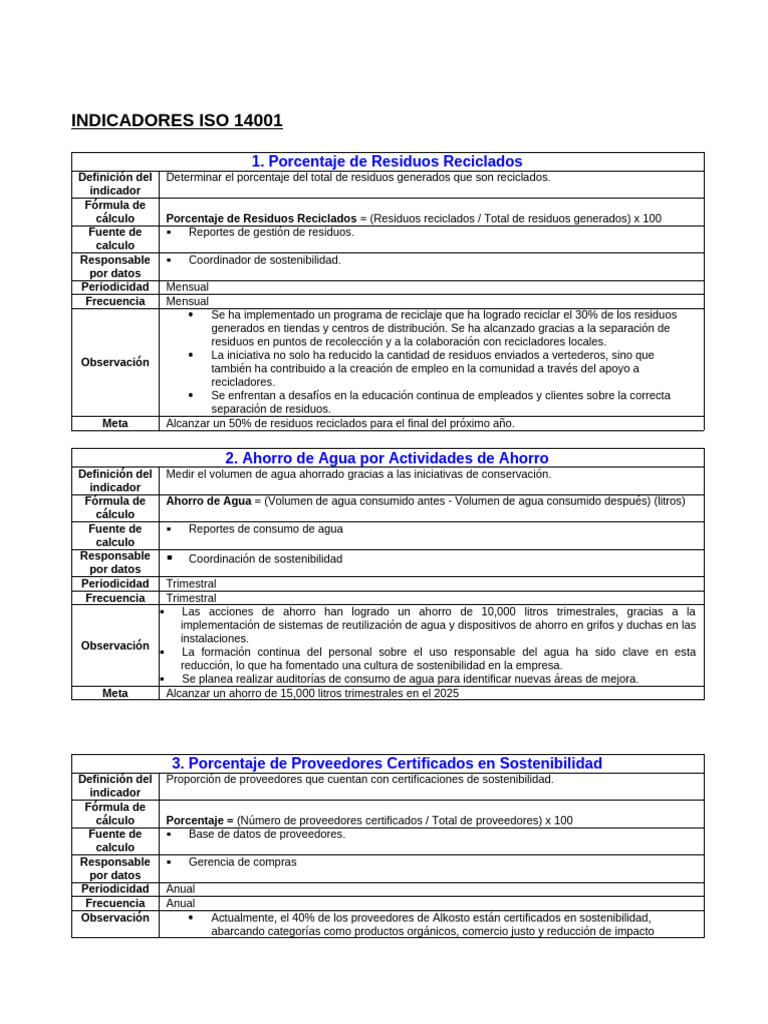 ISO 14001-FR-10 Indicadores de Gestión | PDF | Huella de carbono ...