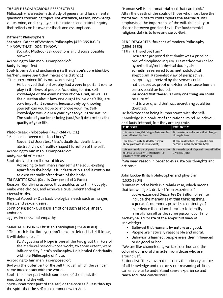 Uts Reviewer | PDF | Noble Eightfold Path | Mind