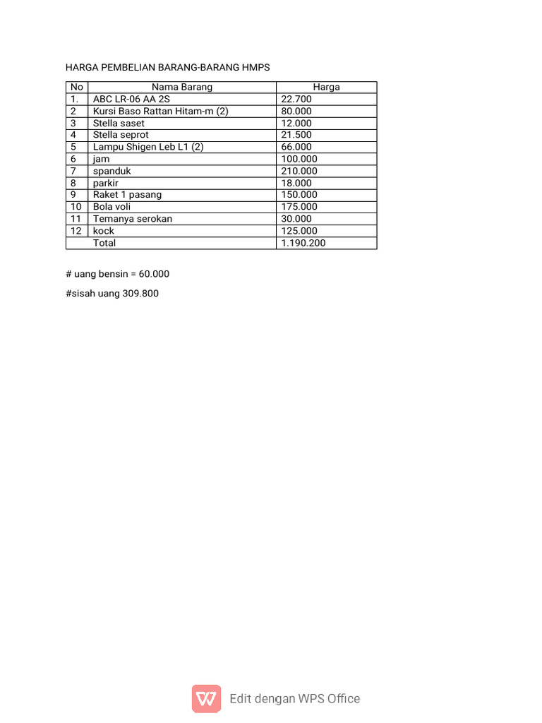 Harga Pembelian Barang HMPS | PDF