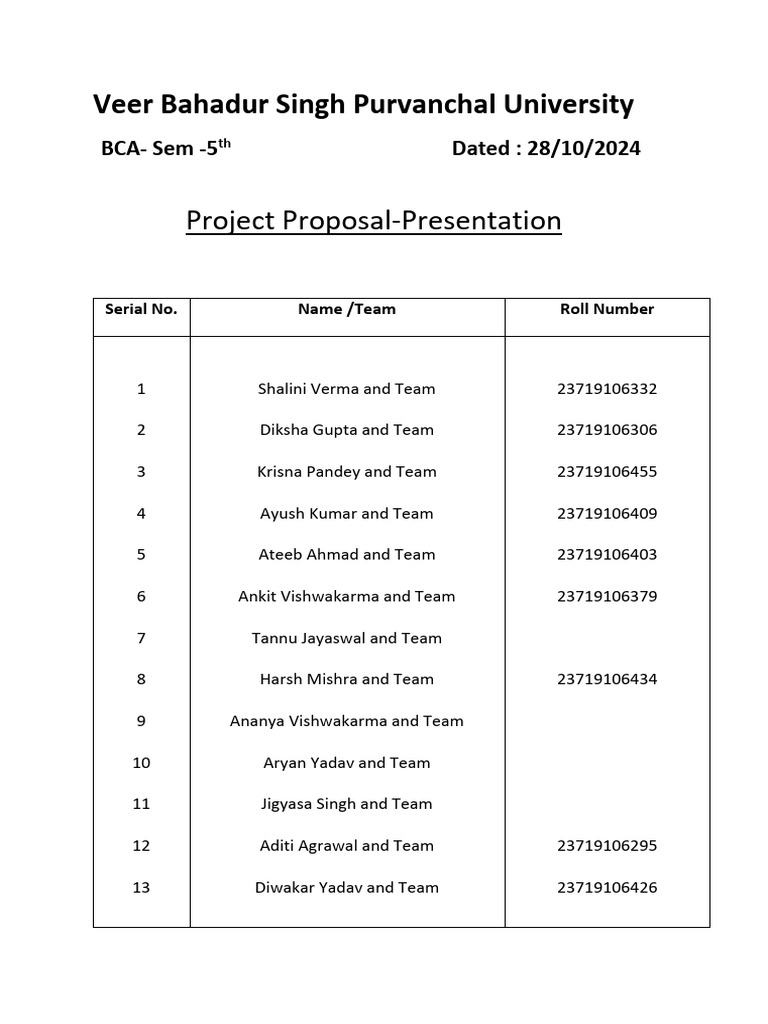 BCA Sem-5 Project Proposals List | PDF