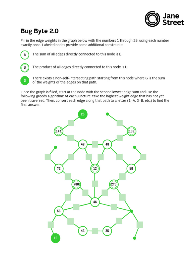 Computerphile Puzzle 2024 | PDF