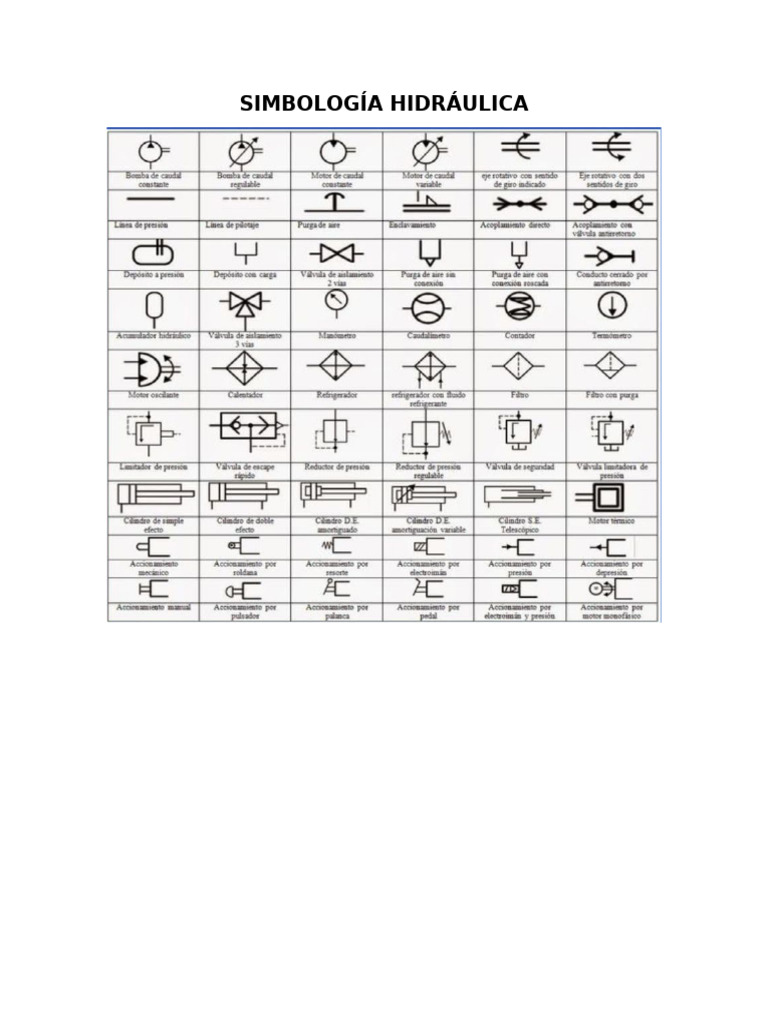 Simbología Hidráulica y Neumática | PDF