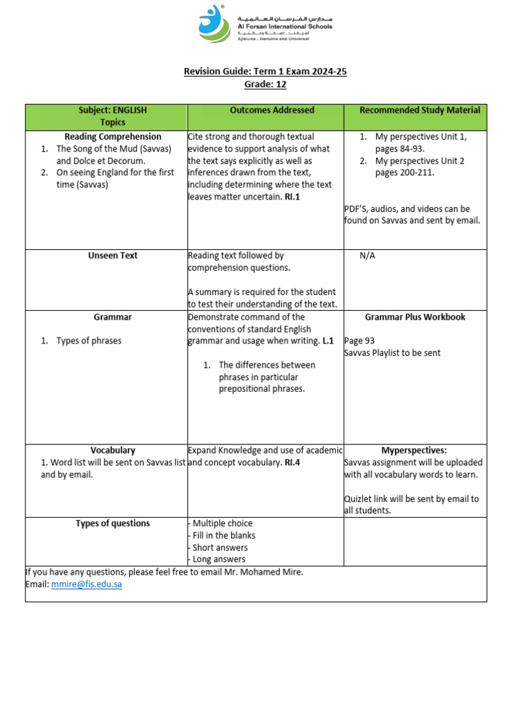 Revision guide Gr12 Term 1 2024-2025 | PDF | Euclidean Vector | Complex Number