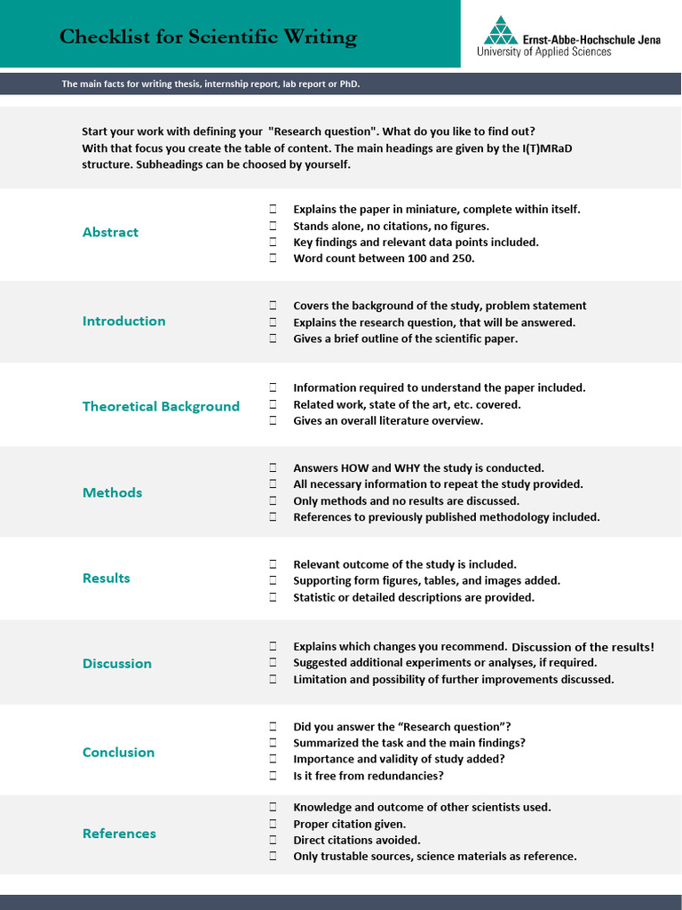 Checklist Scientific Writing | PDF | Plagiarism | Human Communication