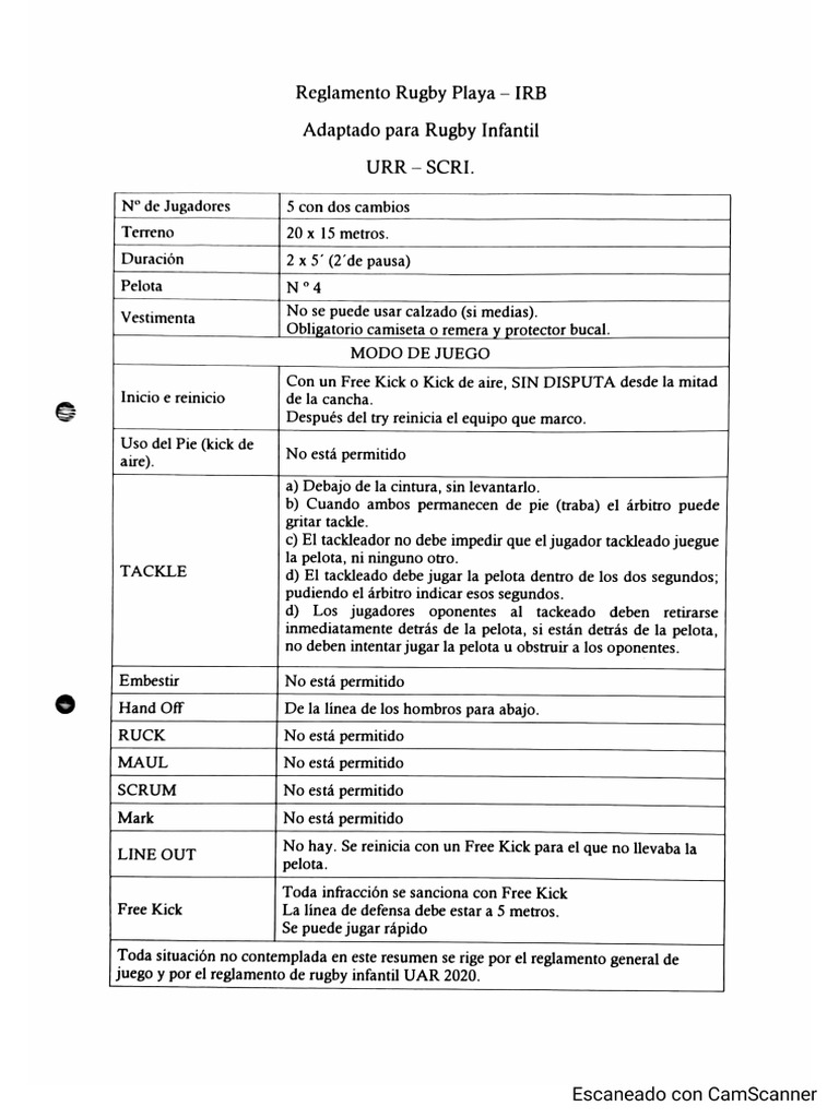 Reglamento Rugby Playa | PDF